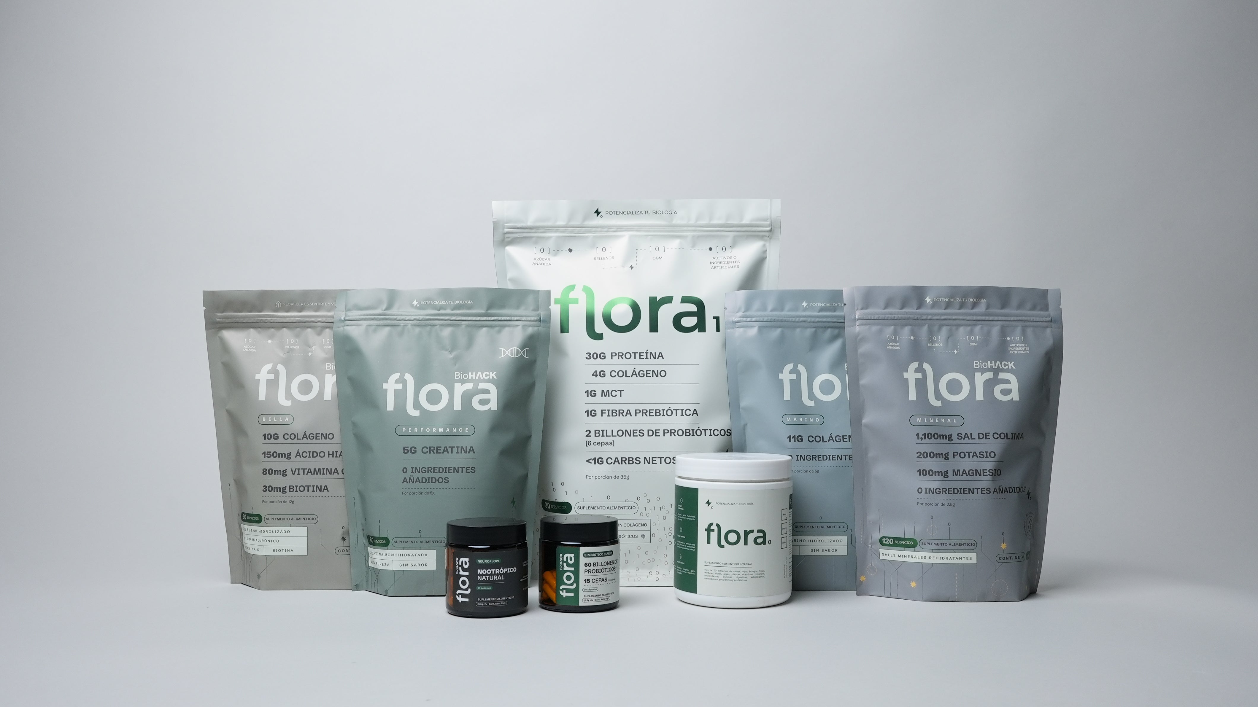 Flora01 | Tecnología Nutricional – Flora 01