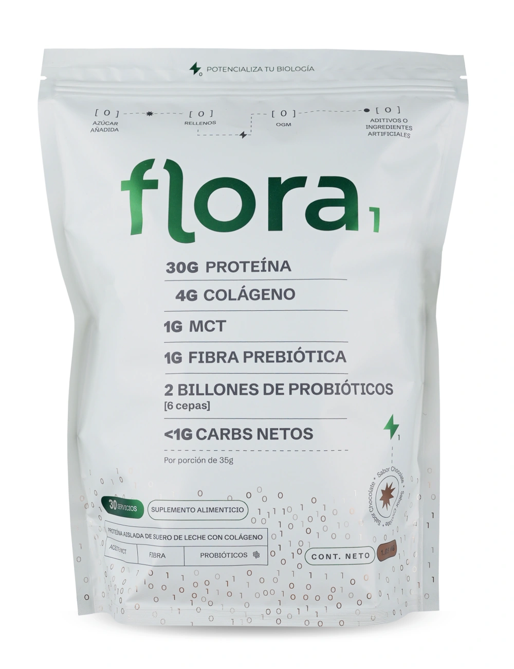 Flora 1 – Flora 01